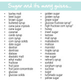 Hidden sugar – Men's Running UK