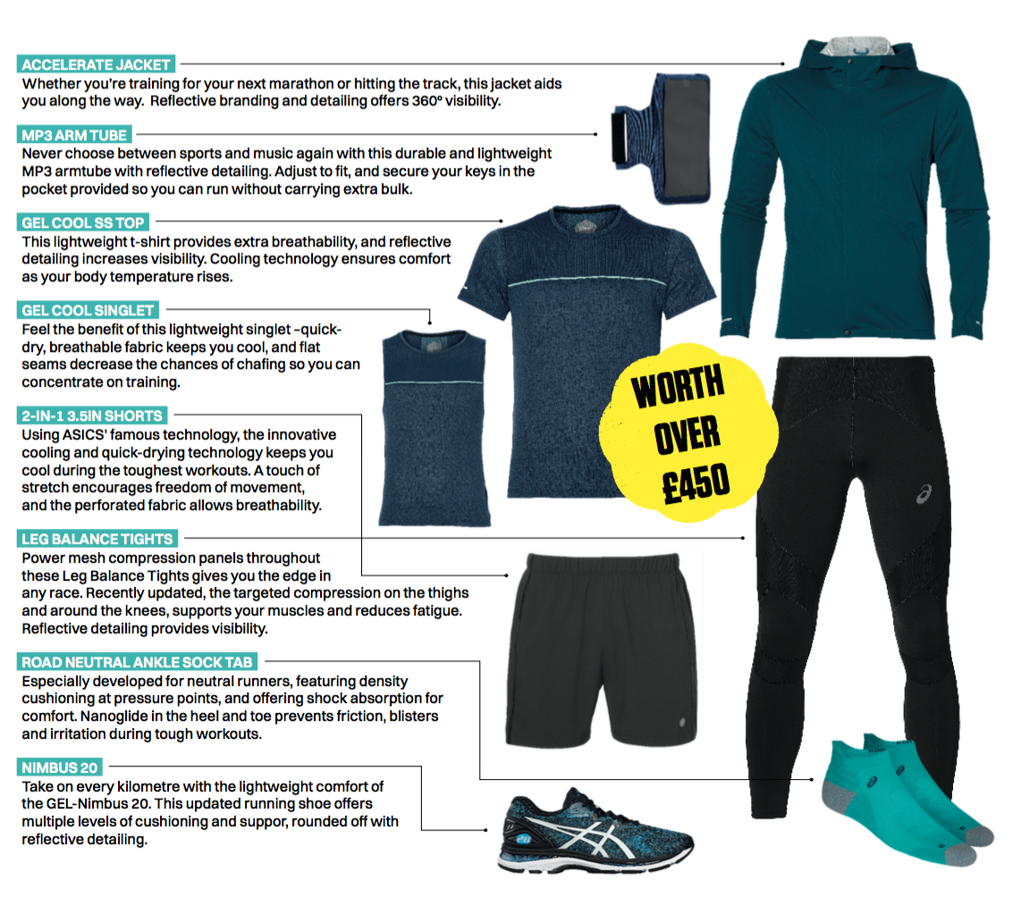WIN an ASICS kit bundle - Men's Running